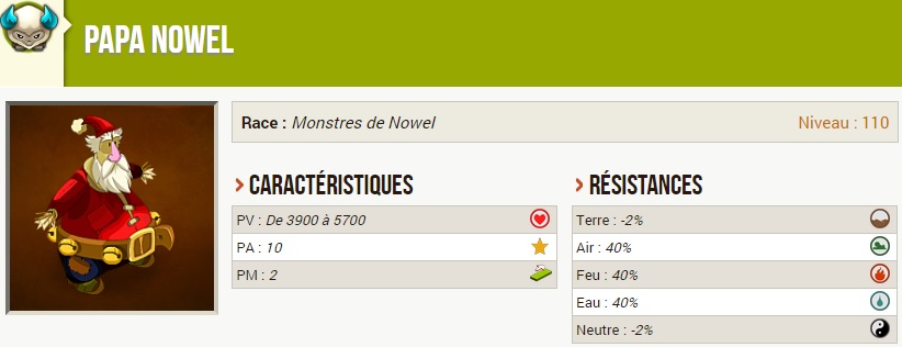 [Donjon] La Caverne de Nowel – Le Bazar de Papycha