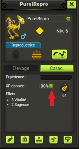 [Guide] Les Dragodindes | Le Bazar de Papycha